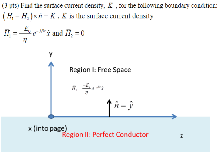 Solved (3 pts) Find the surface current density, Kˉ, for the | Chegg.com