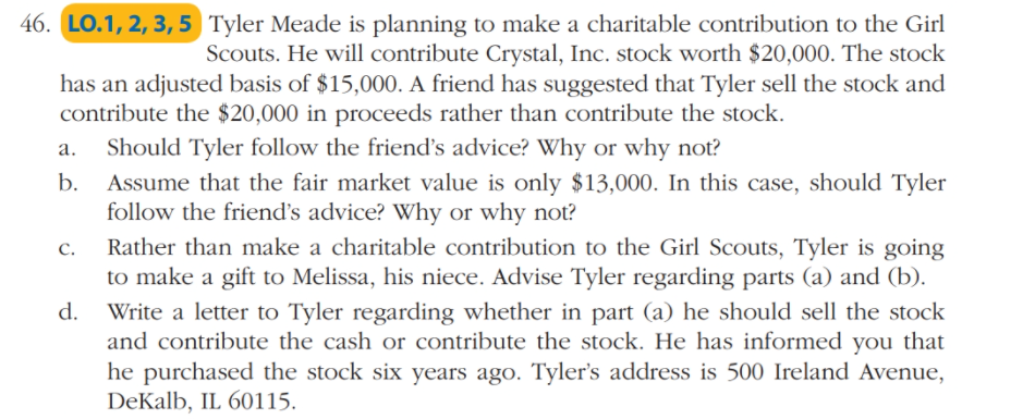 Solved 46. LO.1, 2, 3, 5 Tyler Meade is planning to make a | Chegg.com