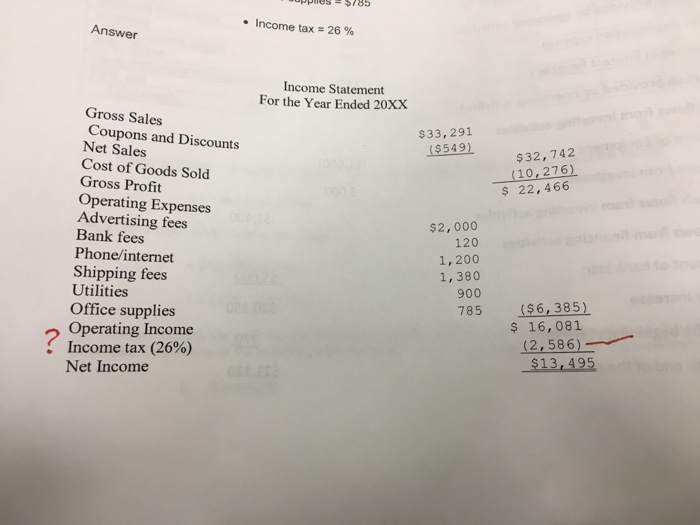 Solved 1. Financial Statements: Develop an Income Statement, | Chegg.com