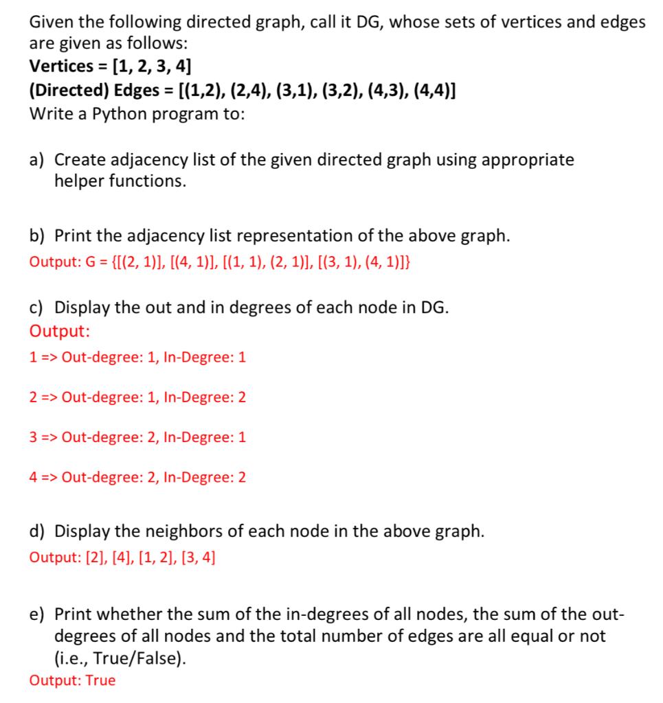 Solved Given the following directed graph, call it DG, whose | Chegg.com