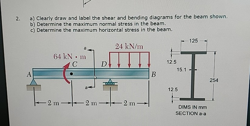 Determine The Maximum Normal Stress In Beam - The Best Picture Of Beam Determine The Maximum Normal Stress In Beam - The Best Picture Of Beam
