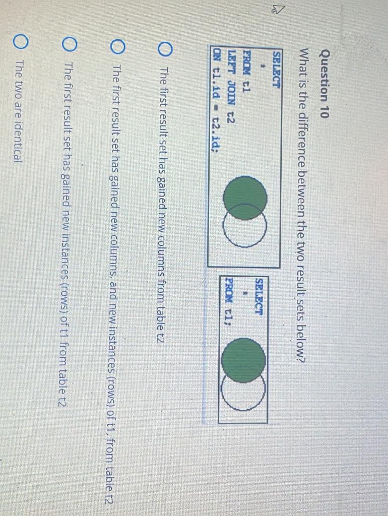 Solved What is the difference between the two result sets | Chegg.com ...