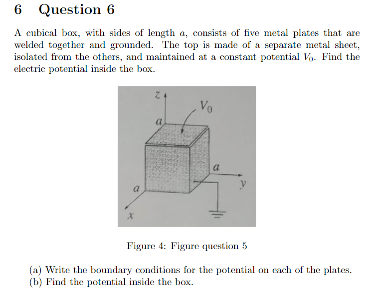 Solved A cubical box, with sides of length a, consists of | Chegg.com