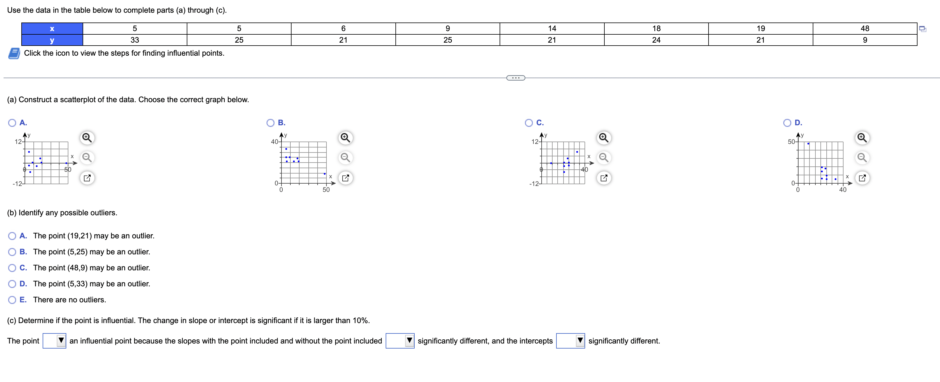 Solved A ï Construct A Scatterplot Of The Data Choose The Chegg