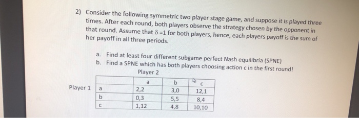 Solved Consider the following symmetric two player stage | Chegg.com