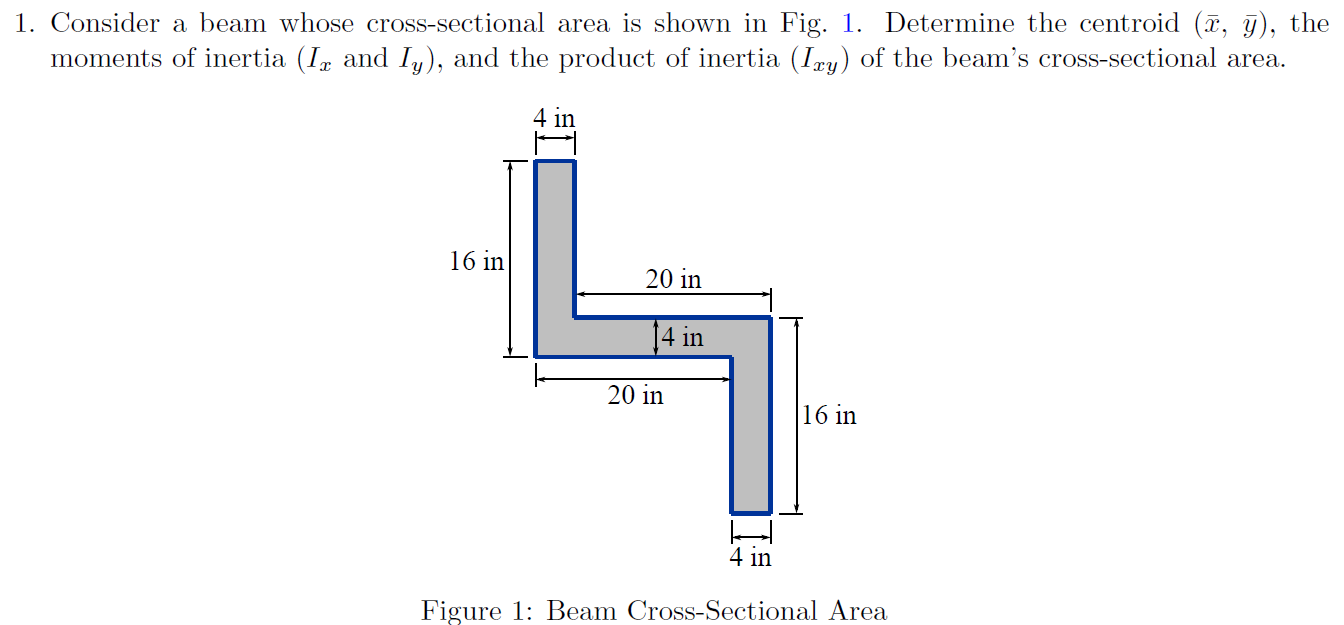 Solved 1. Consider a beam whose cross-sectional area is | Chegg.com
