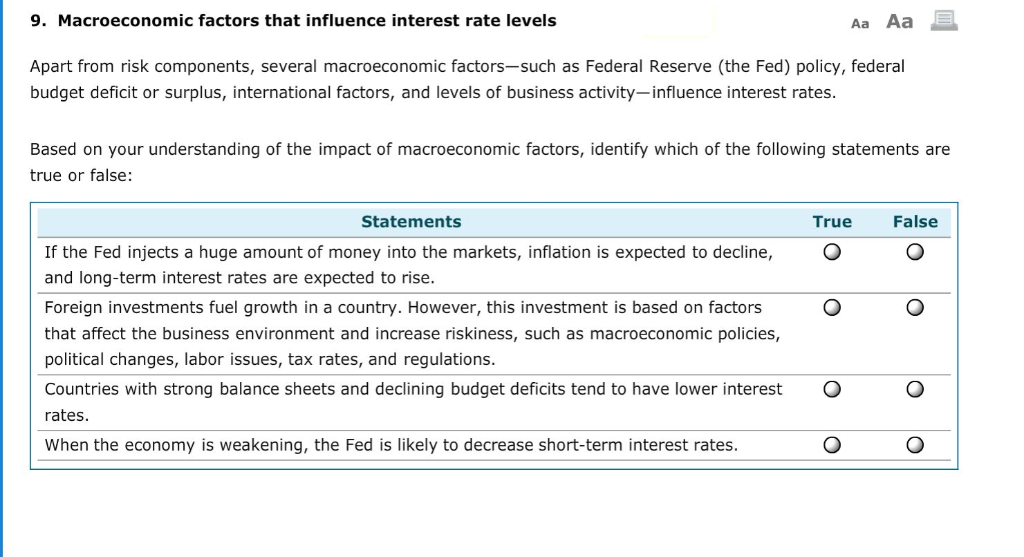 Solved 9. Macroeconomic factors that influence interest rate | Chegg.com