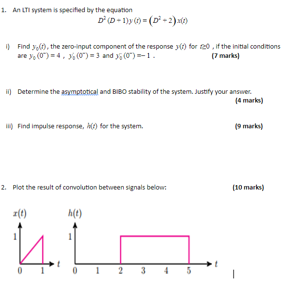 Solved 1. An LTI system is specified by the equation D (D+ | Chegg.com