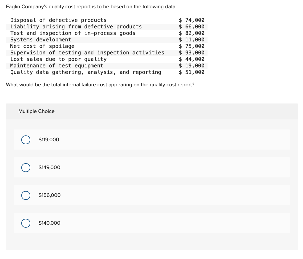 Solved Eaglin Company s Quality Cost Report Is To Be Based Chegg