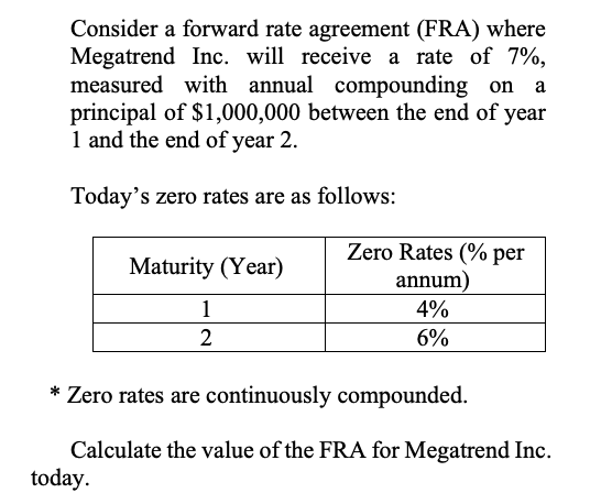 Solved Consider a forward rate agreement (FRA) where | Chegg.com