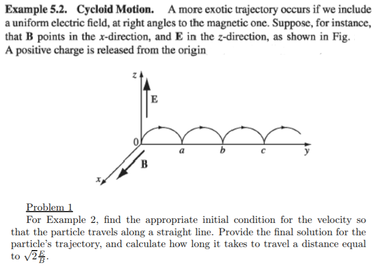 Solved Example 5.2. Cycloid Motion. A more exotic trajectory | Chegg.com