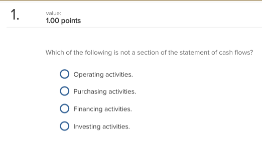 Solved value: 1.00 points Which of the following is not a | Chegg.com