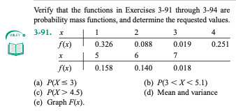 Solved Verify that the functions in Exercises 3-91 through | Chegg.com