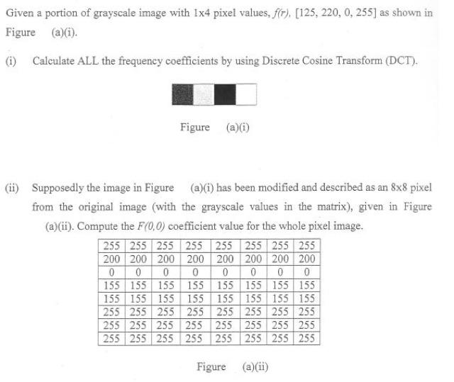 Given a portion of grayscale image with 1x4 pixel | Chegg.com