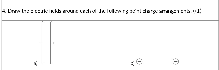 Solved 4. Draw the electric fields around each of the | Chegg.com