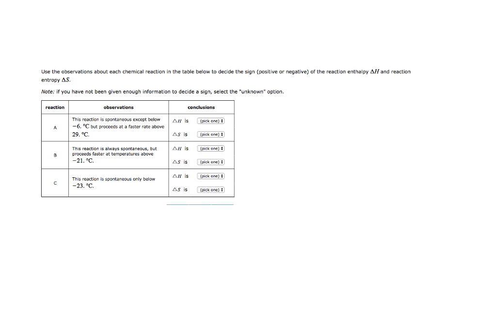 Solved Use the observations about each chemical reaction in | Chegg.com
