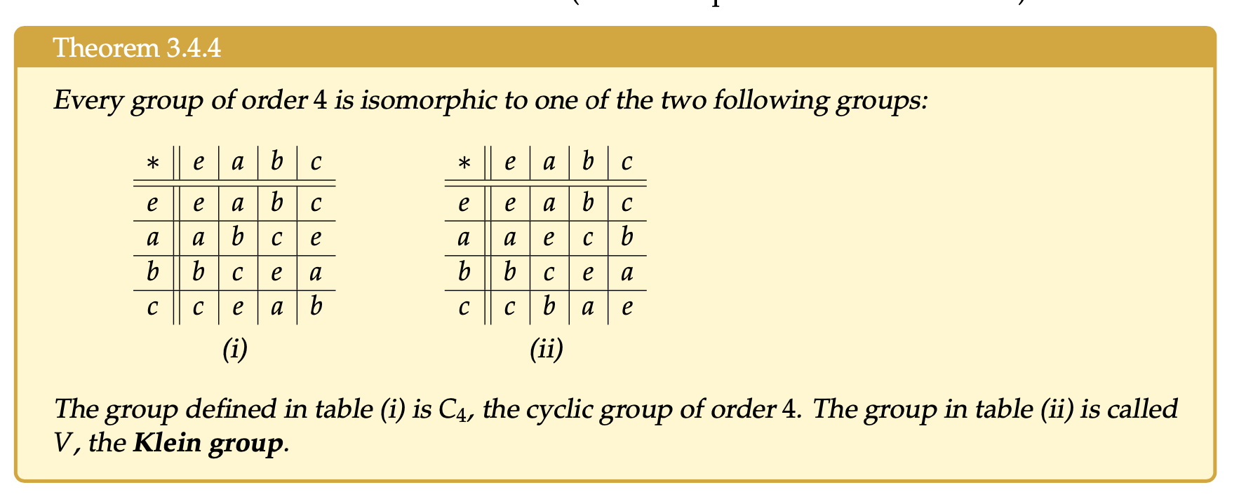 Solved Exercise 5.1.B. For each of the following groups, | Chegg.com