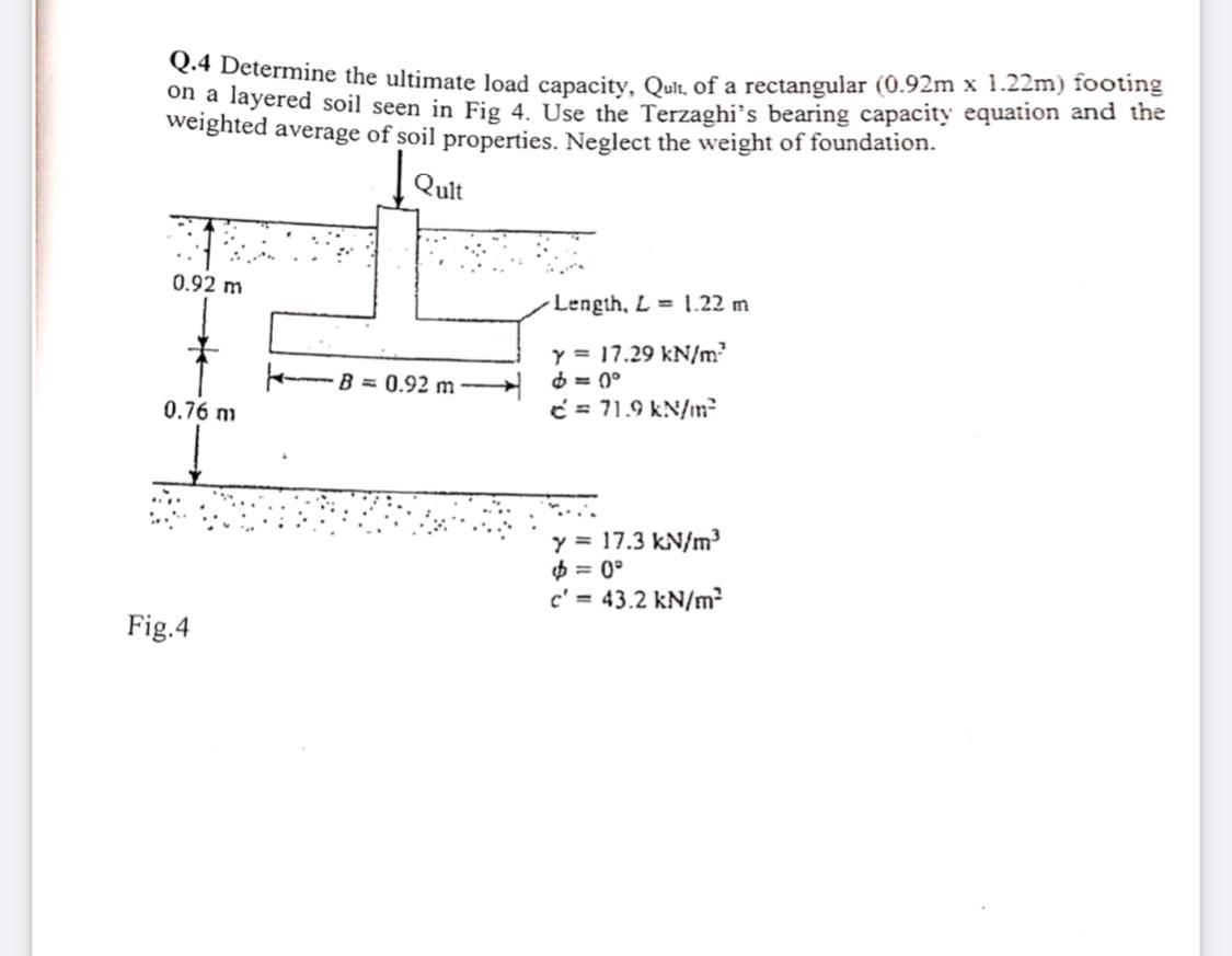 Solved 0.4 Determine the ultimate load capacity, Quit, of a | Chegg.com