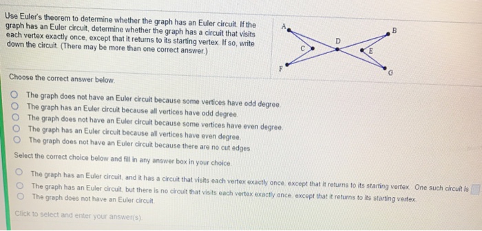Solved Use Euler's theorem to determine whether the graph | Chegg.com