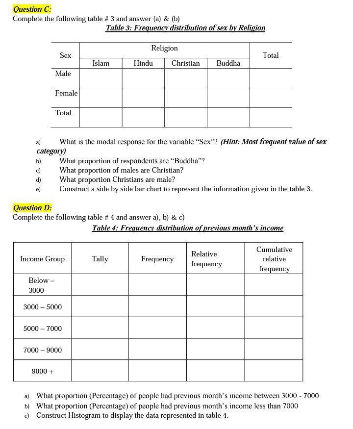 Test yourself Assignment 004 The following table | Chegg.com