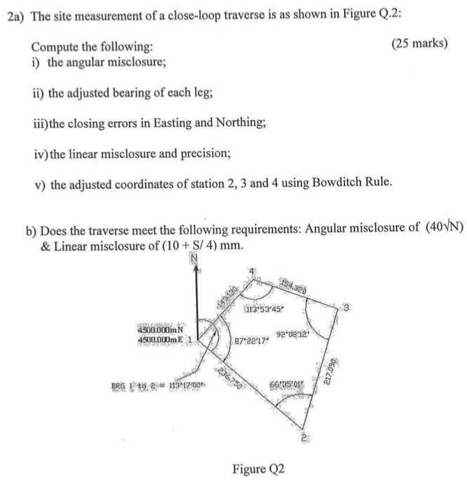 Solved Traverse Computation Actual Sam of Honzoutal Angle | Chegg.com