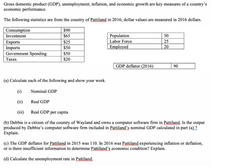 Solved Gross domestic product (GDP), unemployment, | Chegg.com