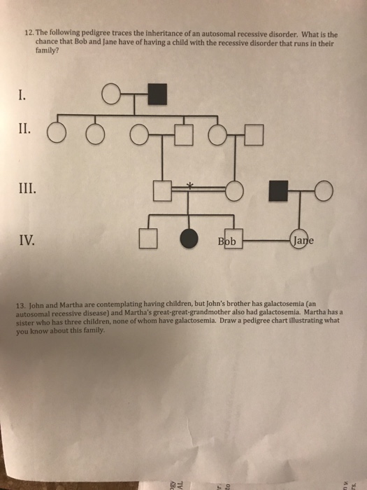 Solved 12. The following pedigree traces the inheritance of | Chegg.com