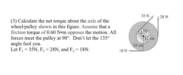 Solved 35 N28 N (3) Calculate the net torque about the axle | Chegg.com