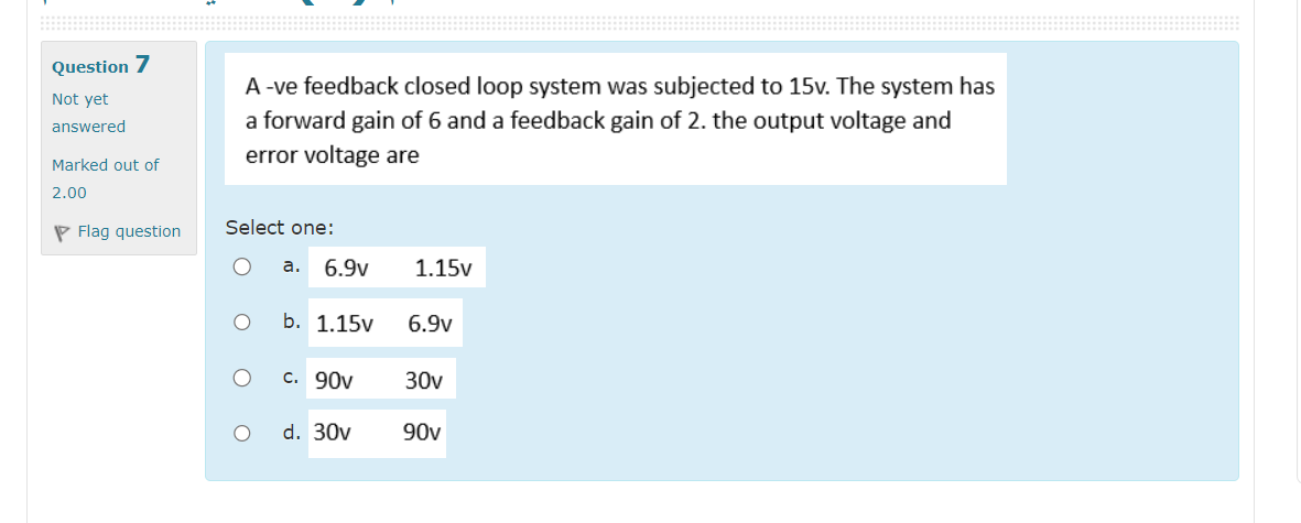 Solved A -ve feedback closed loop system was subjected to 15 | Chegg.com