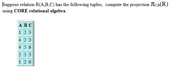 Solved Suppose relation R(A,B,C) has the following tuples, | Chegg.com