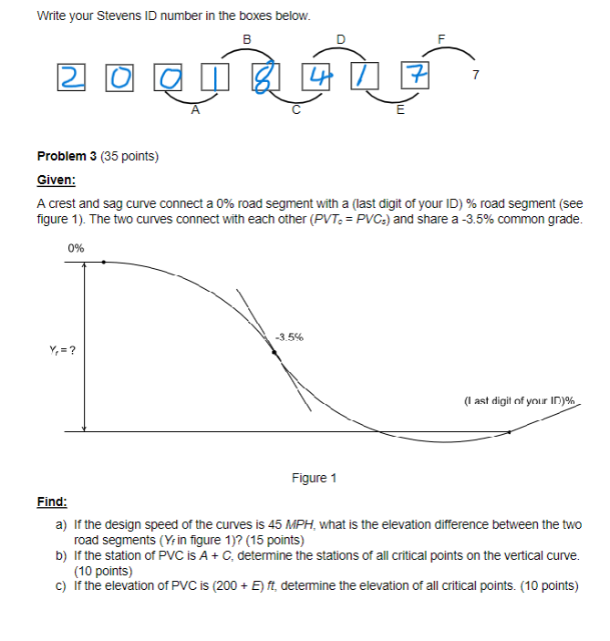 Solved Write your Stevens ID number in the boxes | Chegg.com