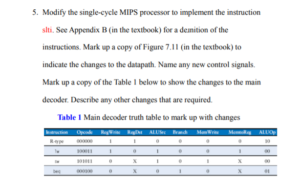 Solved 5 Modify The Single Cycle Mips Processor To 