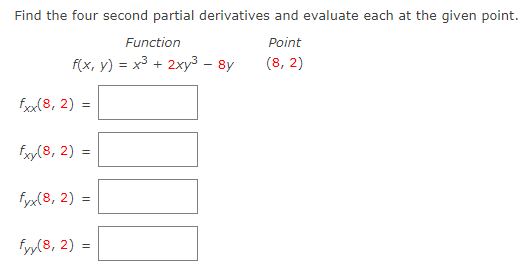 Solved Find the four second partial derivatives and evaluate | Chegg.com