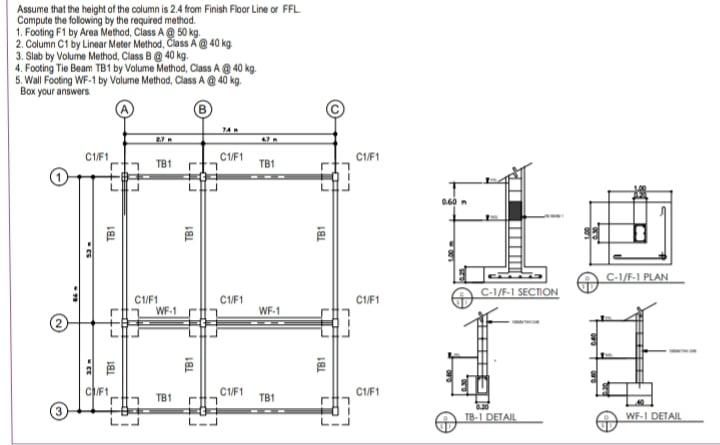 Solved Assume that the height of the column is 2.4 from | Chegg.com