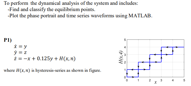 Solved To perform the dynamical analysis of the system and | Chegg.com