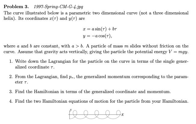 Solved Problem 3. 1997-Spring-CM-G-4.jpgThe curve | Chegg.com