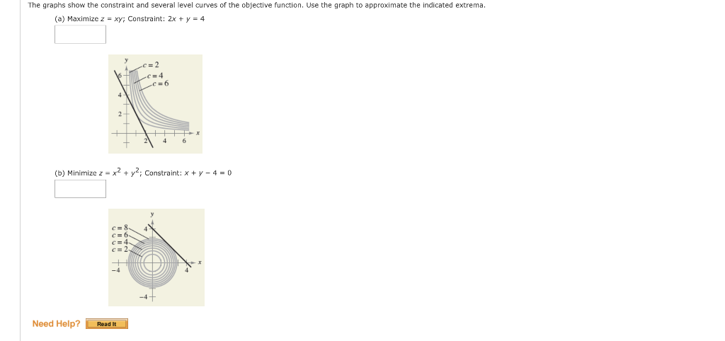 Solved The graphs show the constraint and several level | Chegg.com