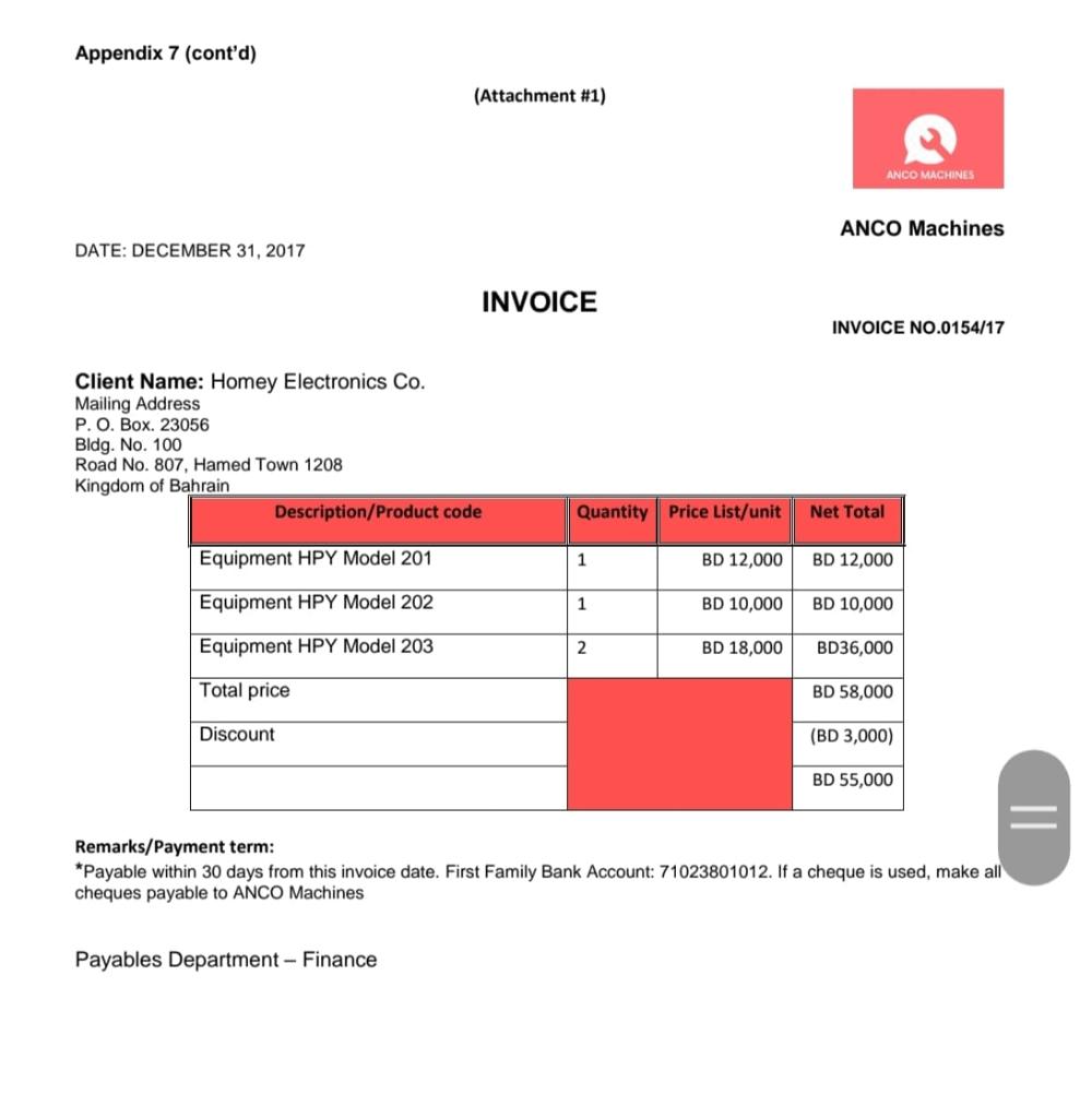 Dear Accountant, Please make sure the following | Chegg.com