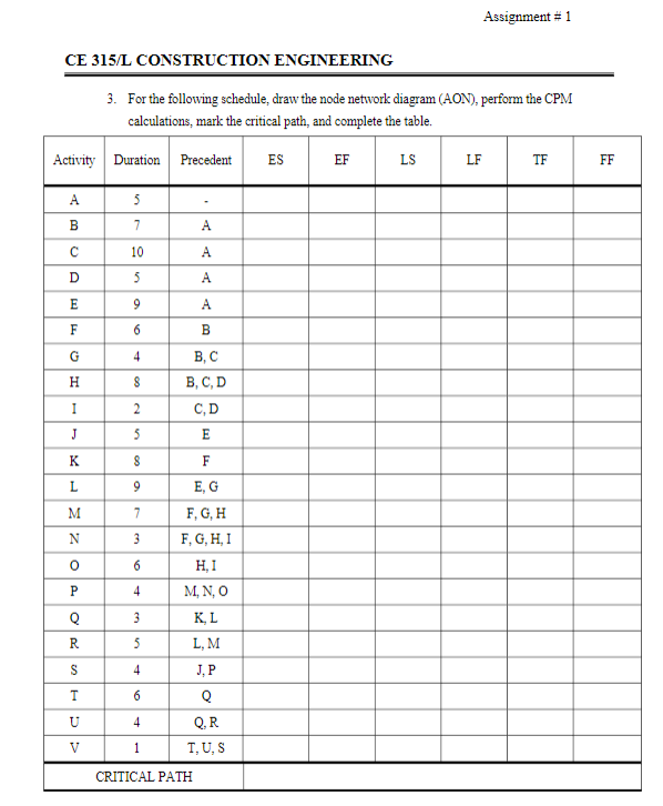 Solved Assignment #1 CE 315/L CONSTRUCTION ENGINEERING 3. | Chegg.com