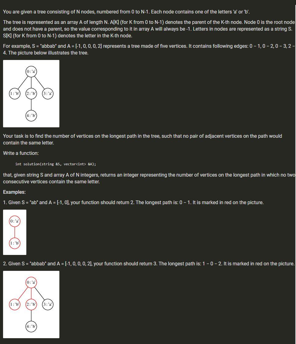 Solved You are given a tree consisting of N nodes, numbered | Chegg.com