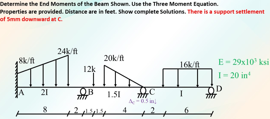 Solved 1. Moment at A? 2. Moment at B? 3. Moment at C? 4. | Chegg.com