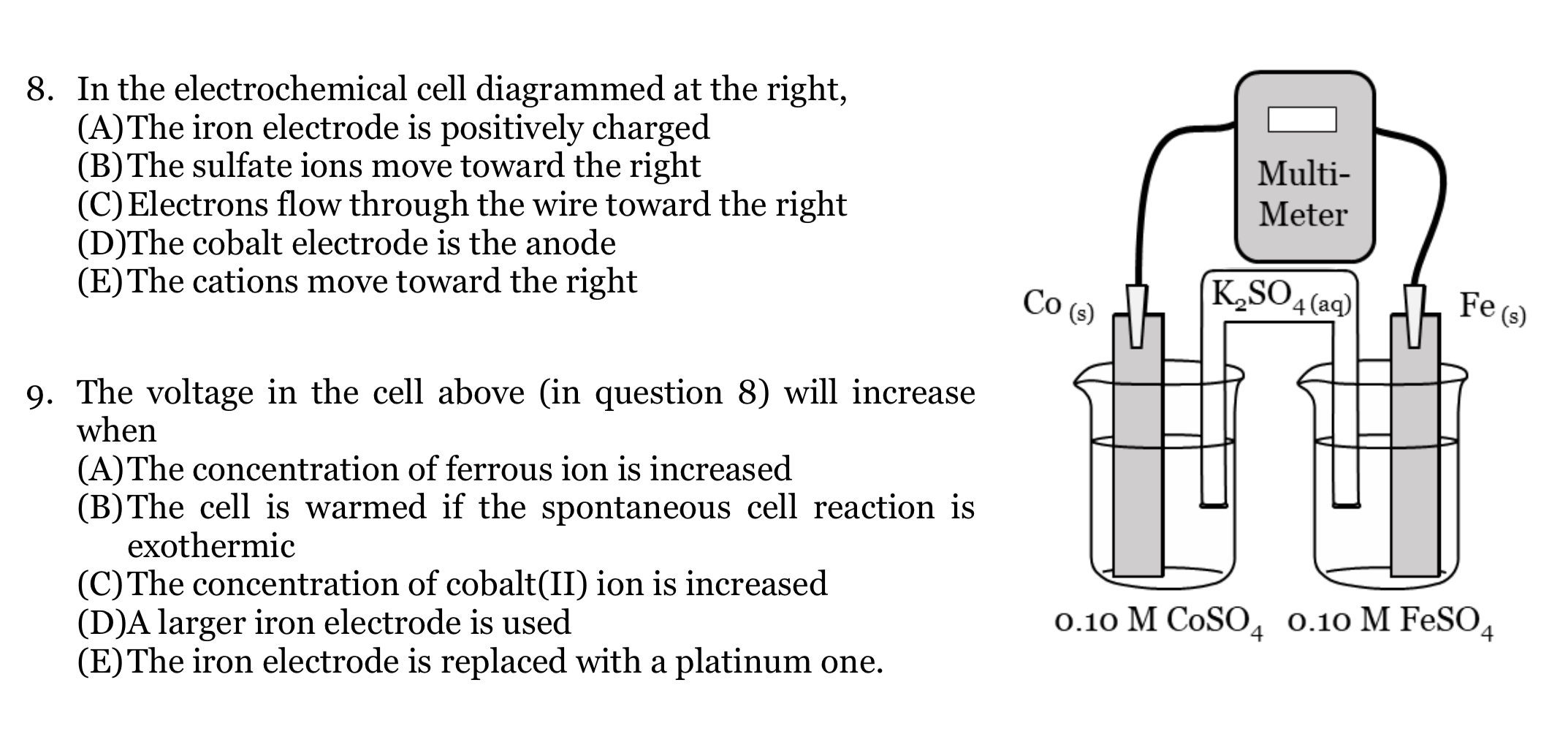 Solved 8. In the electrochemical cell diagrammed at the | Chegg.com