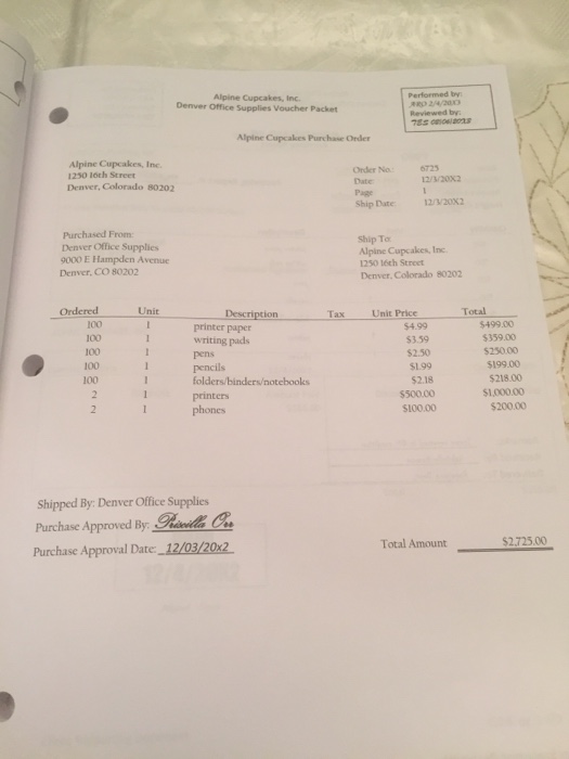 Alpine Cupcakes, Inc Audit Case Assignments 3. Based | Chegg.com