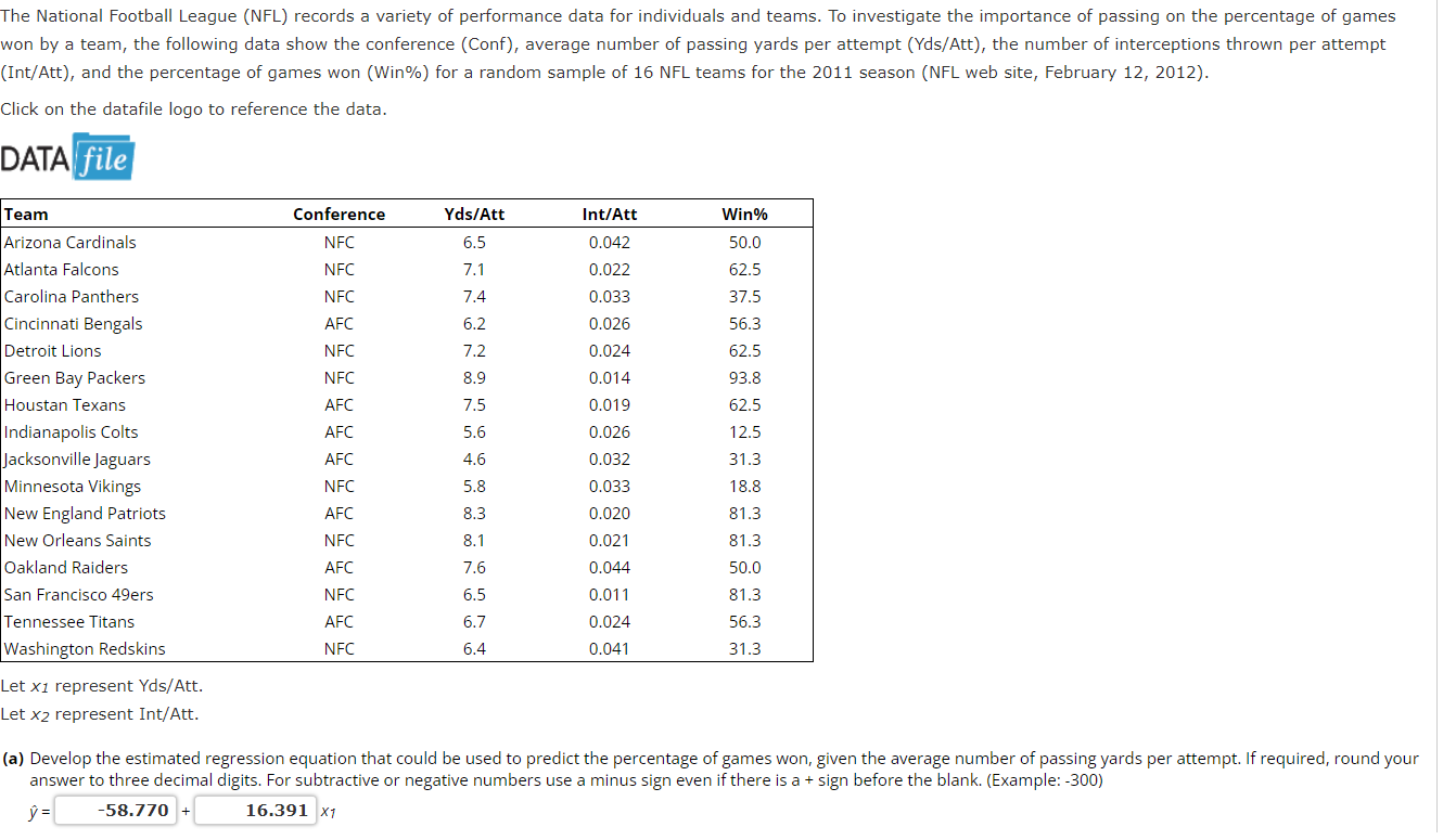 Solved The National Football League (NFL) records a variety | Chegg.com