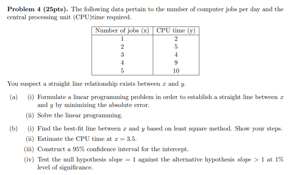 Solved Problem 4 (25pts). The following data pertain to the | Chegg.com