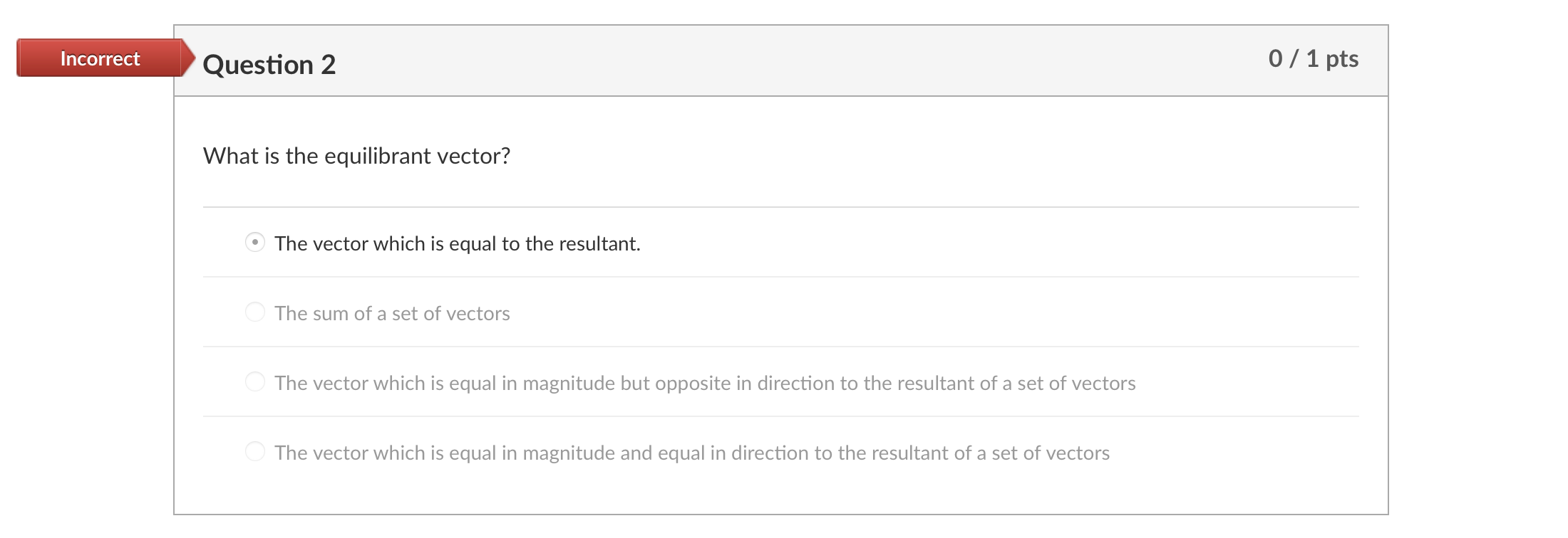 Solved Question 2 0/1 pts What is the equilibrant vector? | Chegg.com