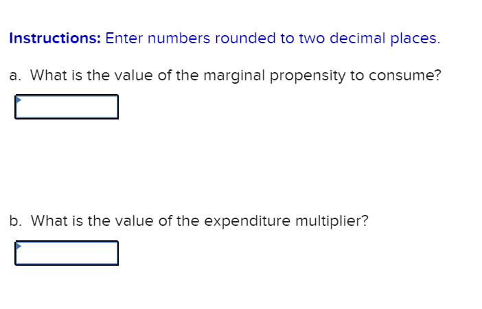 Solved Consider the following graph: Planned Aggregate | Chegg.com