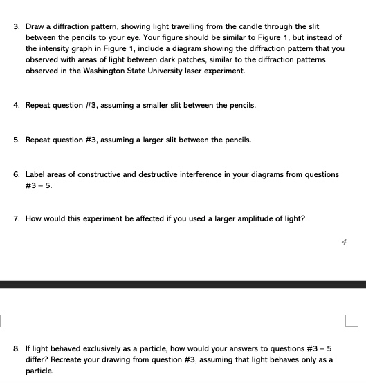 3. Draw a diffraction pattern, showing light | Chegg.com