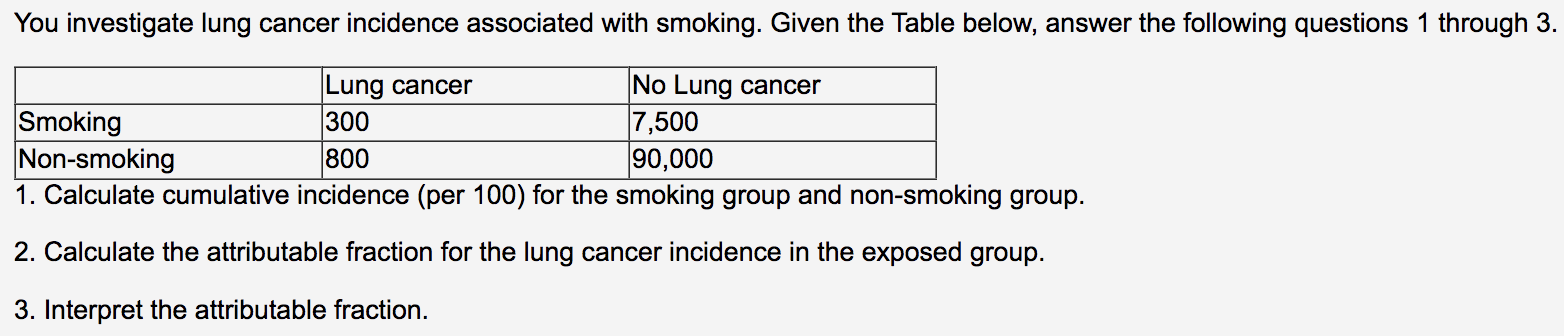 Solved 2. Calculate the attributable fraction for the lung | Chegg.com