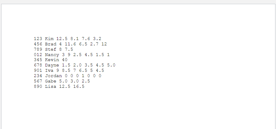 Solved This assignment will give you practice with line | Chegg.com